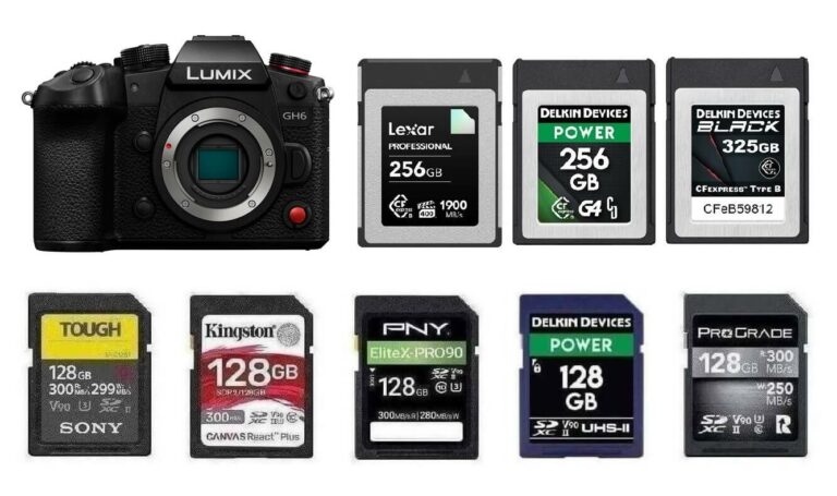 5 Best Sony Cameras for Video in 2025 - Camera Lookout