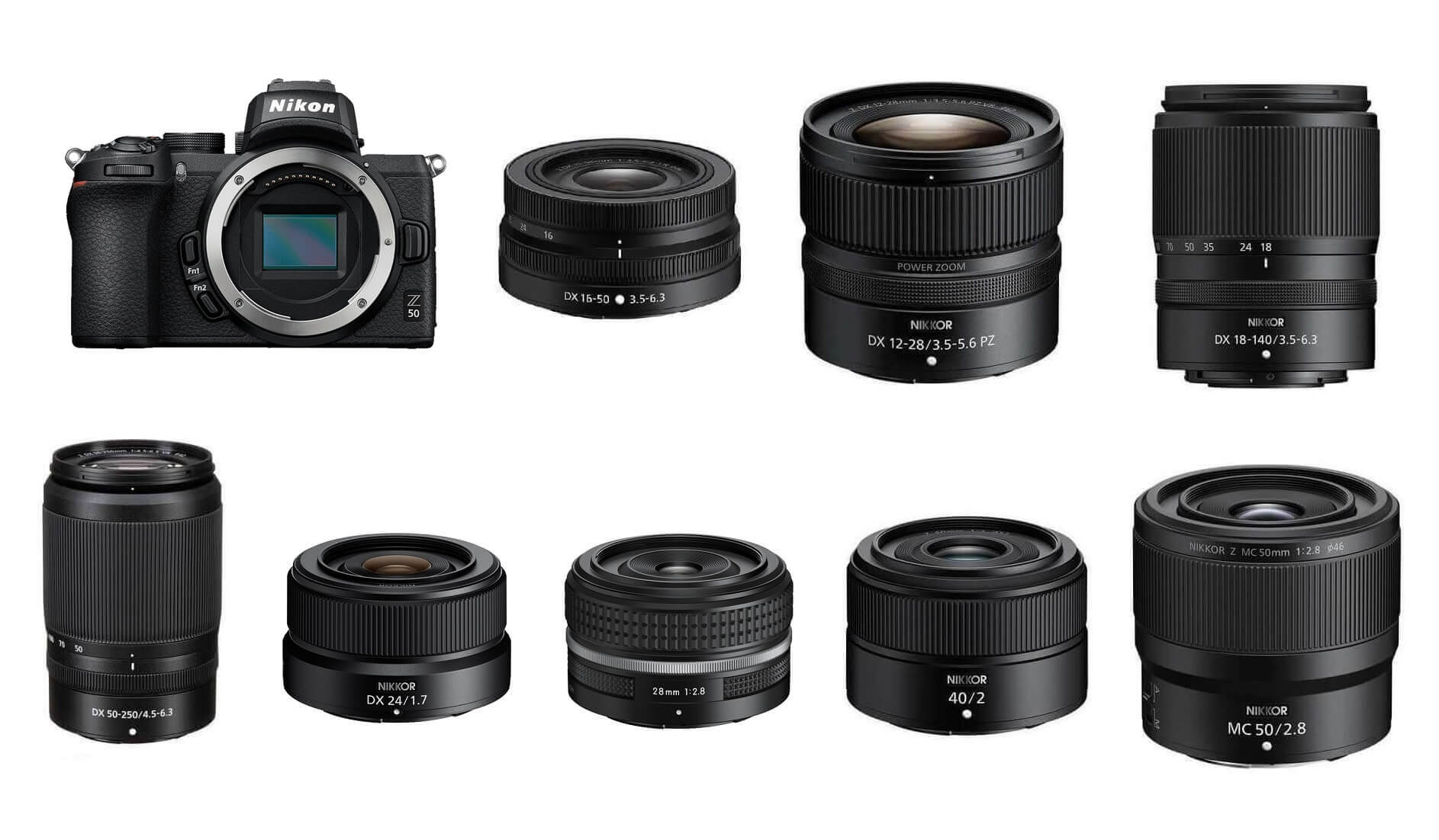 Best Budget Full Frame Nikon Lenses at John Lurie blog