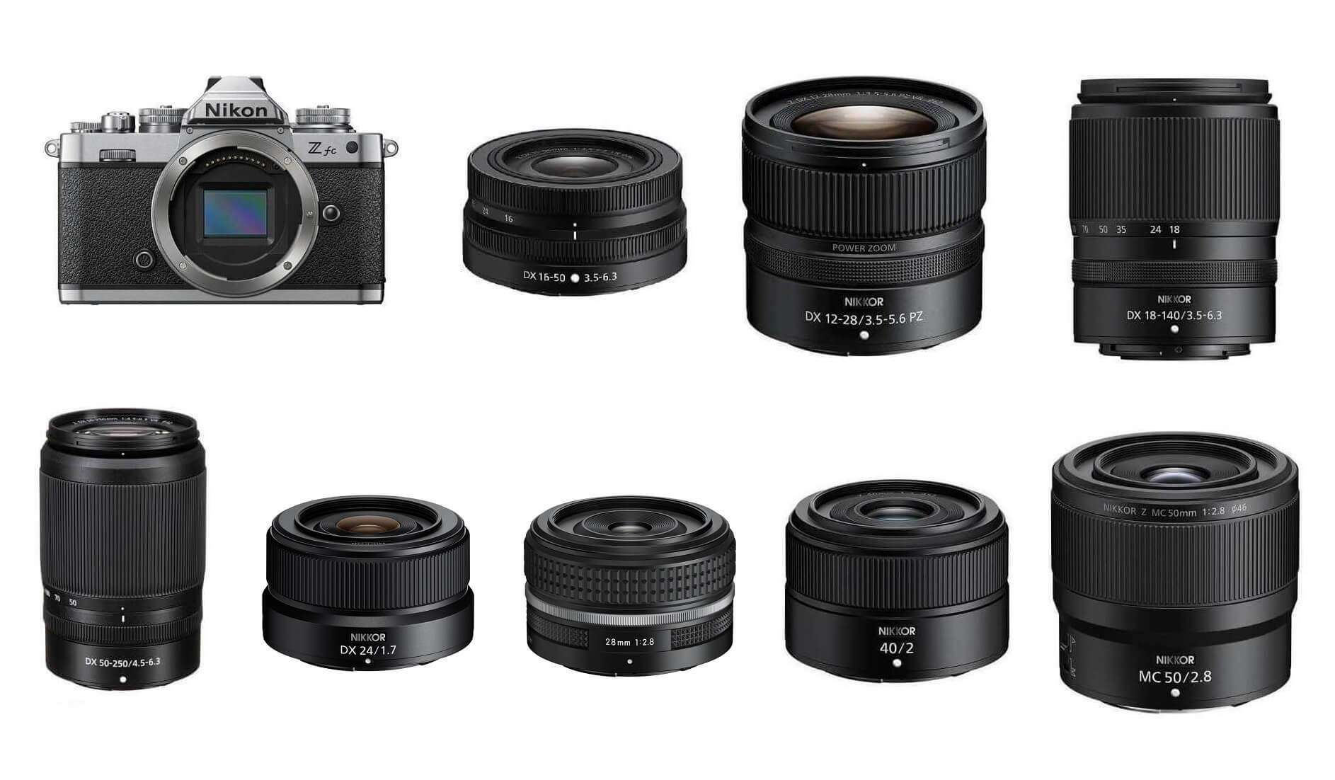 Best Lenses for Nikon Zfc in 2025 - Camera Lookout