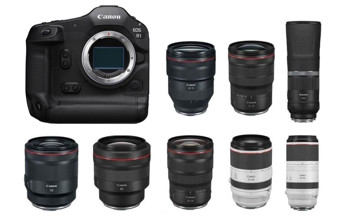 Best Lenses for Canon EOS R1 in 2025 - Camera Lookout